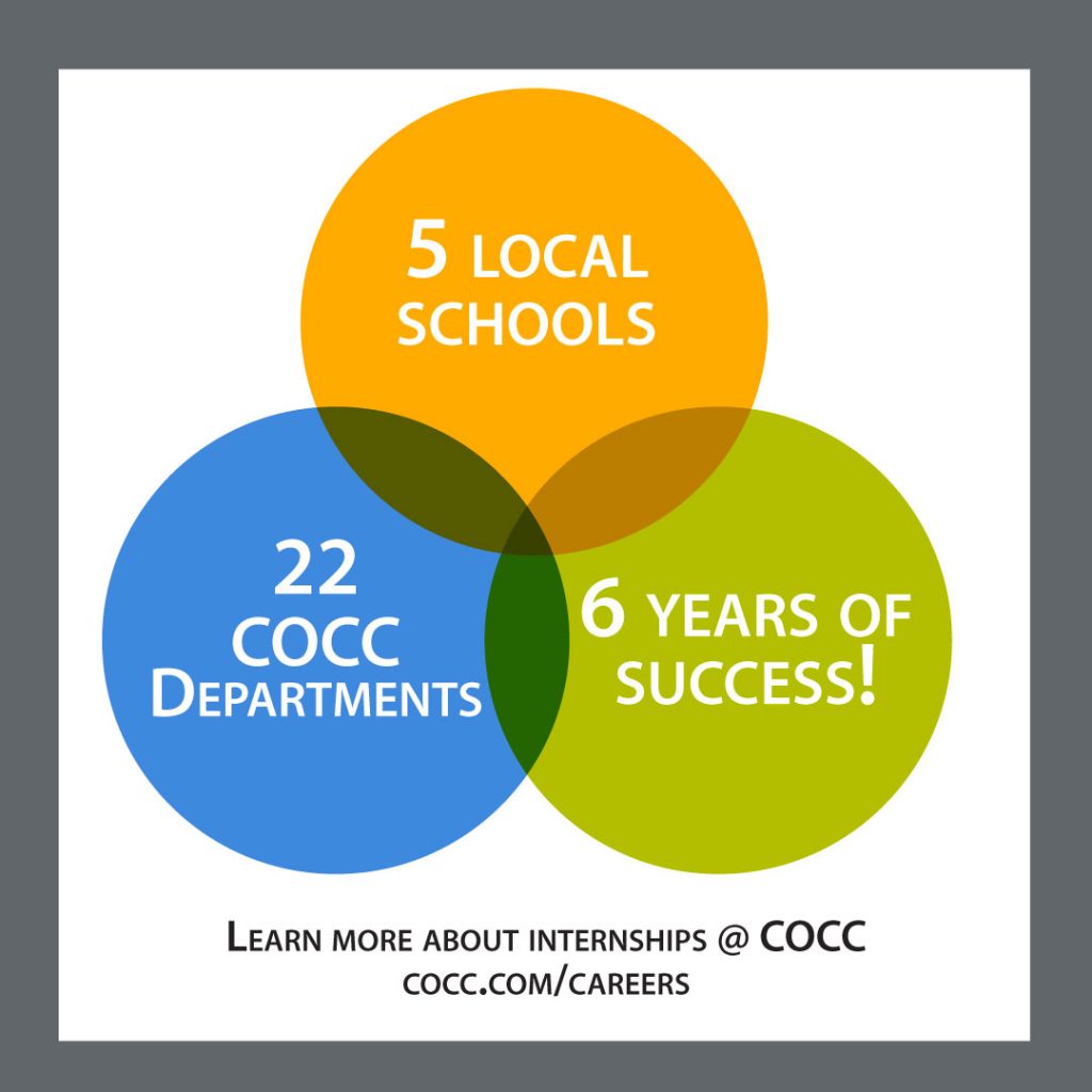 2019 Marks Sixth Year of Success for Intern Program at COCC | COCC