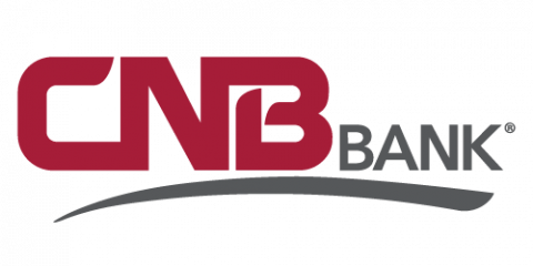 Digital Banking | COCC