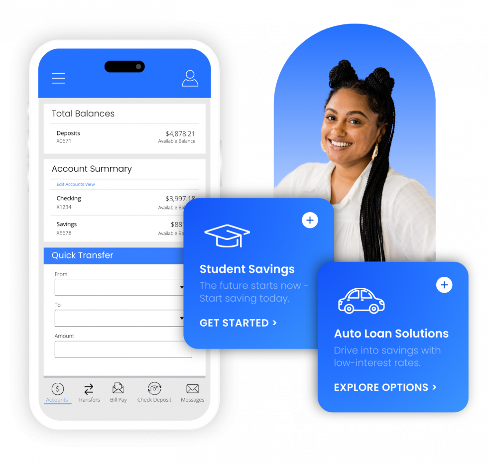 Digital Banking | COCC